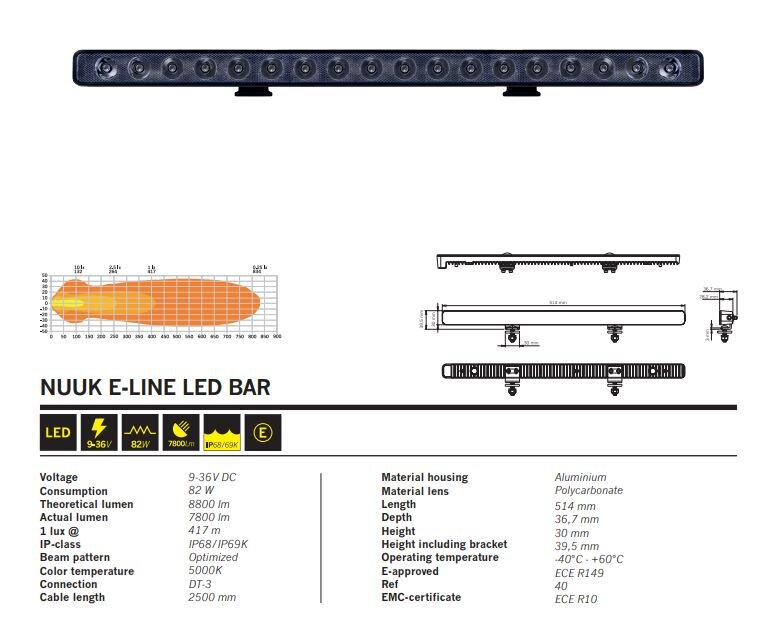 Strands Nuuk E-Line LED-bar - Slank og kraftig lys for bilen - Garasjetid